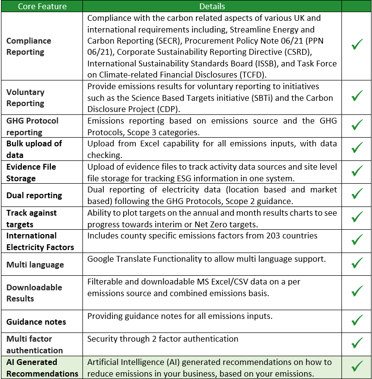 carbonfootprint.com - Business Carbon Tracking Software